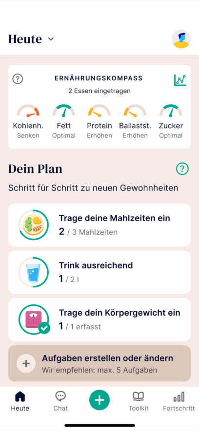 Essgewohnheiten erkennen und ändern | Oviva