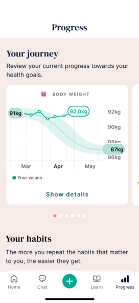 Overcoming a weight loss plateau: tips from a dietitian | Oviva UK