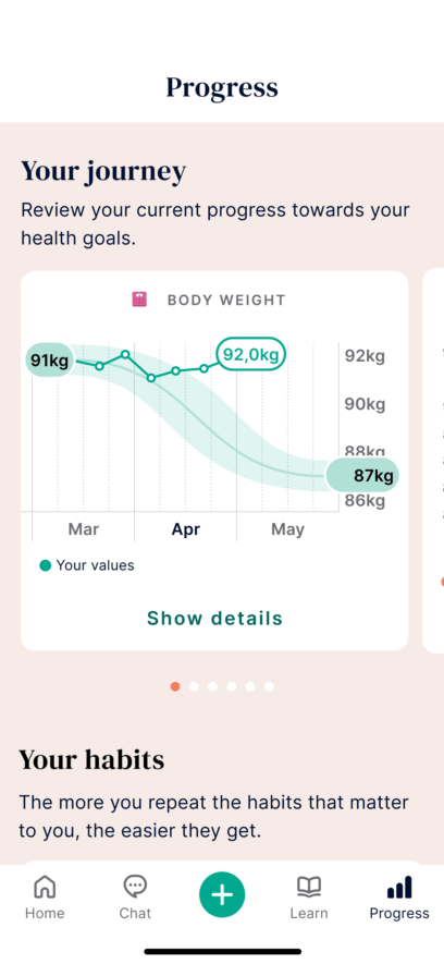 How to get weight loss injections on the NHS | Oviva UK