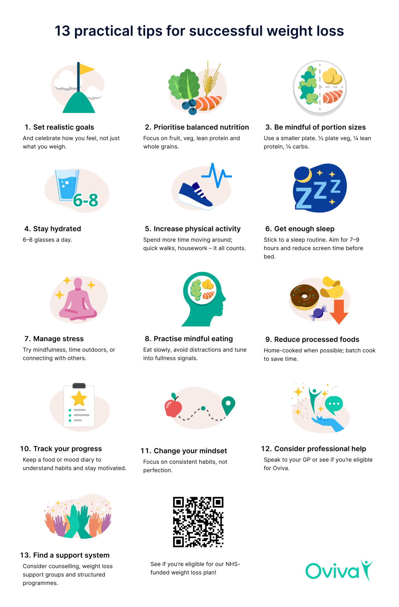 13 weight loss tips for success (from a dietitian) | Oviva UK